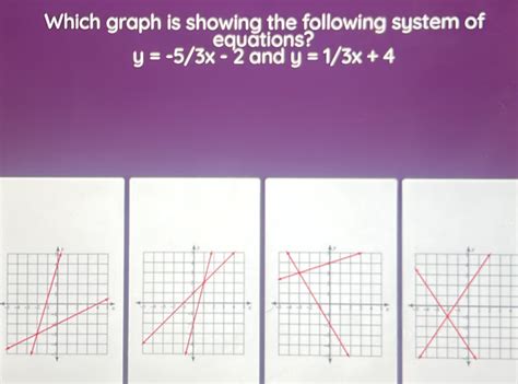 solved which graph is showing the following system of equations y 5