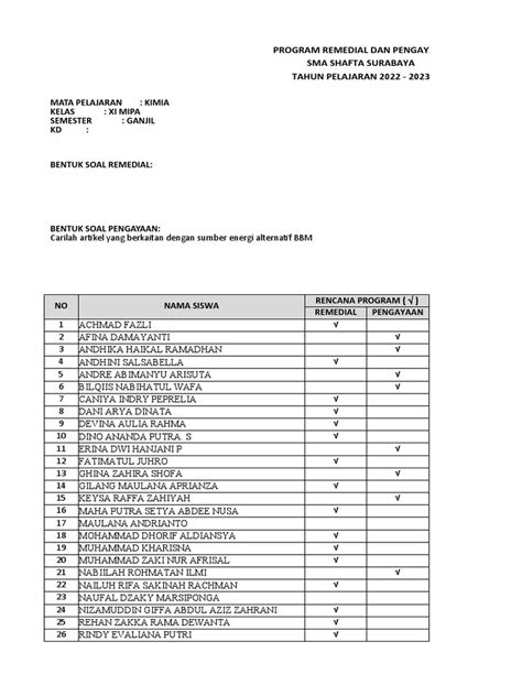 Format Program Remedial Dan Pengayaan Pdf