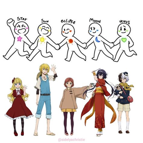 Elise Ougai Kenji Miyazawa Aya Koda Kyouka Izumi And Yumeno Kyusaku