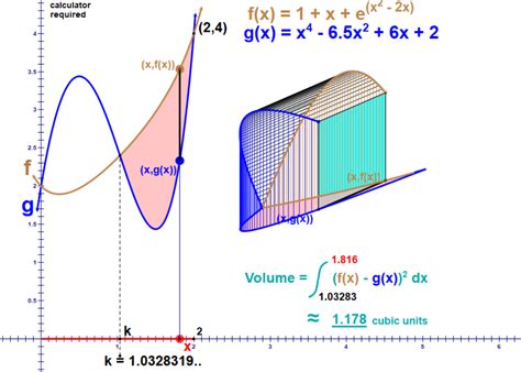 Building Cross Sectional Volumes With Pipe Cleaners Calc Is Life Just DU It