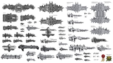 Questions About Ships I Cant Find Anything About 40klore