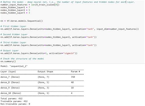 GitHub Mriganv Deep Learning