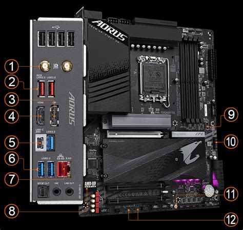 Z790 AORUS ELITE AX Key Features Motherboard GIGABYTE 51 OFF
