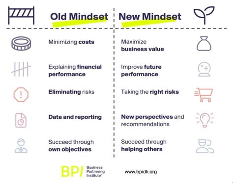 Syed Ali Ameer Posted On Linkedin