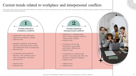 common conflict scenarios and strategies to mitigate powerpoint