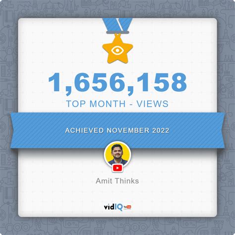 Amit Thinks YouTube Channel Stats In 2022 Studyopedia