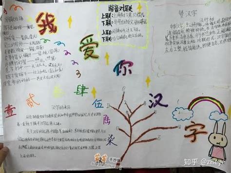 我与汉字 知乎
