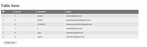 How To Create Form Table In Drupal 8 Valuebond Inc