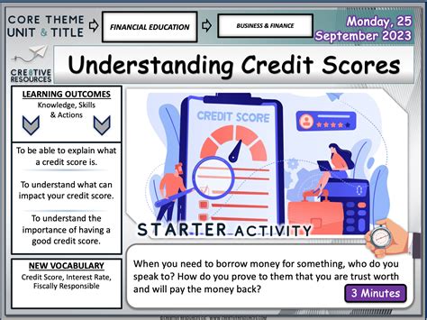 Cre8tive Resources Understanding Credit Scores