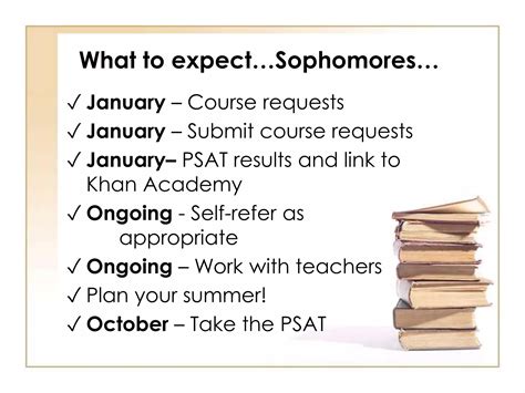 Course Selection Guide For 2019 2020 PPT