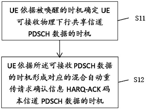 Codebook Determination Method Codebook Determination Device Terminal Base Station And Storage