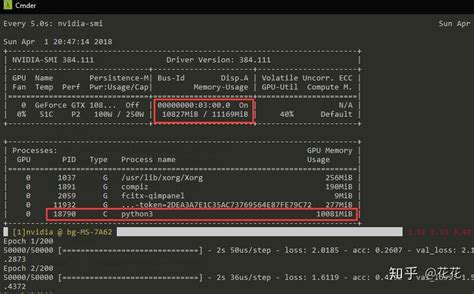 tensorflow keras 中显存分配 知乎
