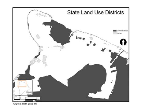Land Classification Systems Pdf