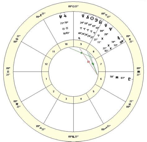 Total Solar Eclipse In Aries April 8 2024 ElsaElsa