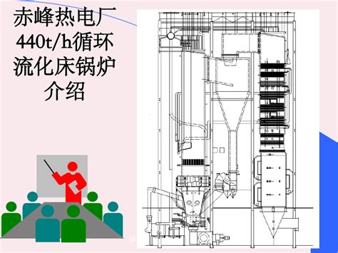 Hg440循环流化床锅炉介绍word文档在线阅读与下载无忧文档