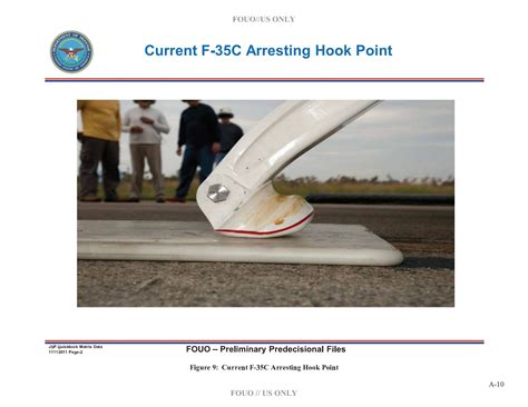 F 35c Unable To Land Aboard Aircraft Carriers Report Says U S Navy And Royal Navy Have