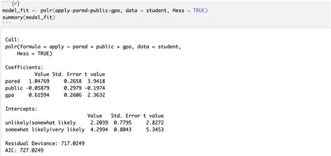 Python Ordinal Logistic Regression