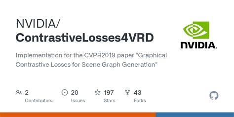 GitHub NVIDIA ContrastiveLosses VRD Implementation For The CVPR Paper Graphical