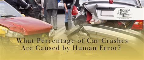 What Percentage Of Car Crashes Are Caused By Human Error
