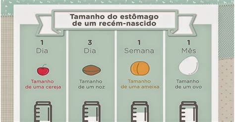 O Bebê Está Mamando Direitinho ~ Mamãe Sortuda