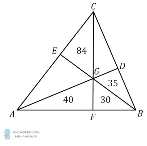 Triangle Divided Into Regions What Is Total Area Mind Your Decisions