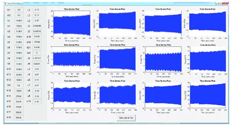 Demonstration Of The Developed Graphical User Interface Gui Download Scientific Diagram