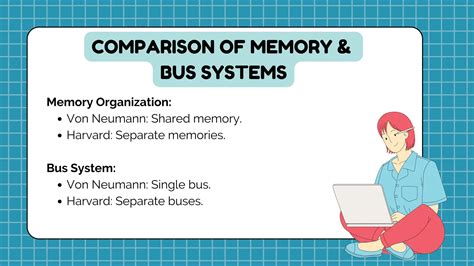 Von Neumann Vs Harvard Architecturepdf Computing Technology And Computing