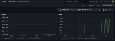 Building A Power Monitoring System With Esp32 And Pzem 004t A Pull Based Mqtt Home Assistant