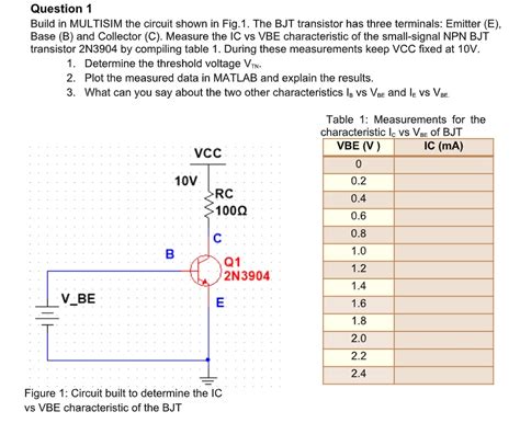 SOLVED Build In MULTISIM The Circuit Shown In Fig 1 The BJT