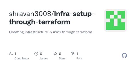 Github Shravan Infra Setup Through Terraform Creating