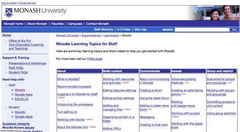 Tbst Discover Elearning Blog Using Moodle A Webpage By Monash University To Teach Their Staff