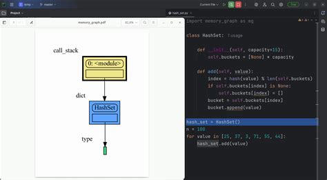 Memory Graph · Pypi