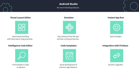 Android Sdk：移动应用开发的全能工具集 Csdn博客