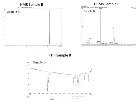 Solved Identify The Compound Based On The Nmr ﻿gcms ﻿and