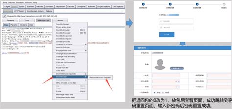 任意用户密码重置总结 哔哩哔哩