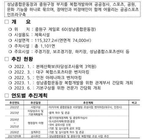 성남 전용구장 인천 대구 벤치마킹 국내축구 에펨코리아