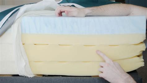 Zinus Mattress Review (2022 Update) | Mattress Clarity