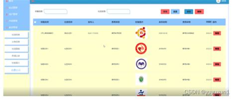 Ssmmysql基于ssm的学生社团管理系统 毕业设计 附源码211531sm毕业设计管理系统设计与实现mysql项目源码 Csdn博客