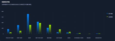 MonitorsTwo Hackthebox Lucifiel s Blog Lucifiel 技术博客