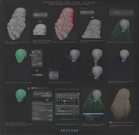 Abbas Emadi My Portfolio Page 3 Zbrush Xgen The Elf