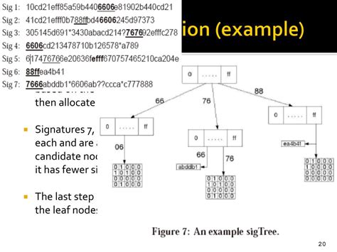 ppt sigmatch ： fast and scalable multi pattern matching powerpoint