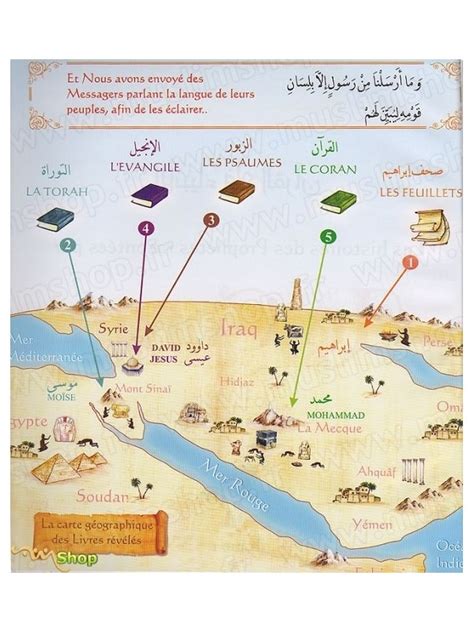 Les Histoires des Prophètes racontées par le Coran Tome