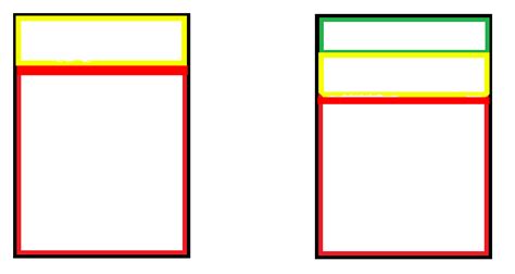 How To Place Admob At The Top Of The Screen Above Android Actionbar Stack Overflow