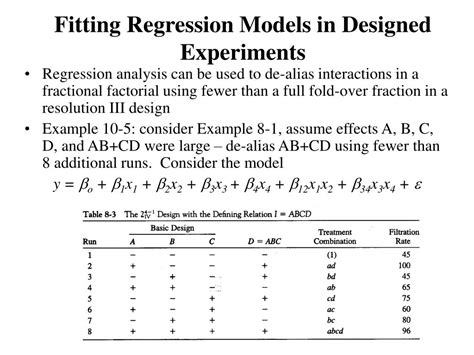 ppt fitting regression models powerpoint presentation free download