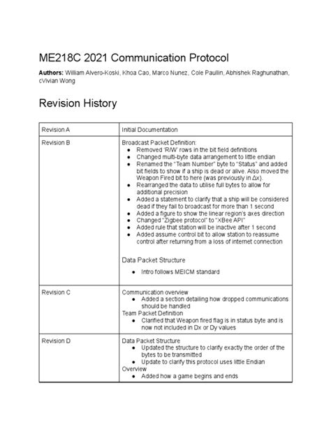 Protocol Draft Pdf Network Packet Data Transmission