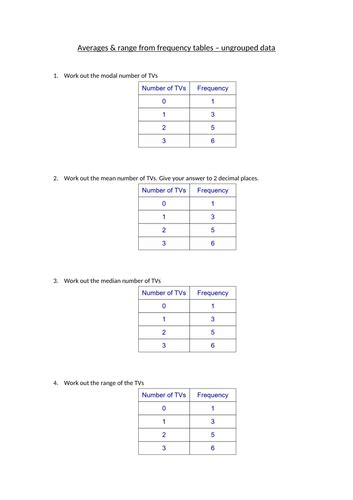 Averages And Range From Frequency Tables Ungrouped Data Teaching Resources