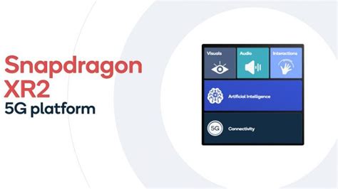 Snapdragon Xr2 Chip To Enable 3k×3k Ar Vr Headsets With 7 Cameras