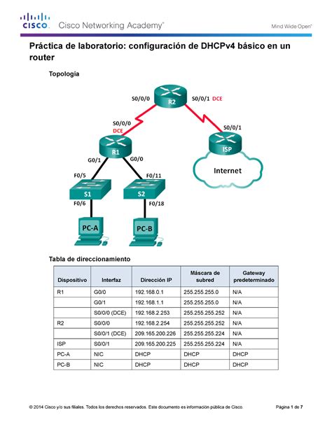 Lab Configuring Basic DHCPv on a Router Práctica de laboratorio configuración de