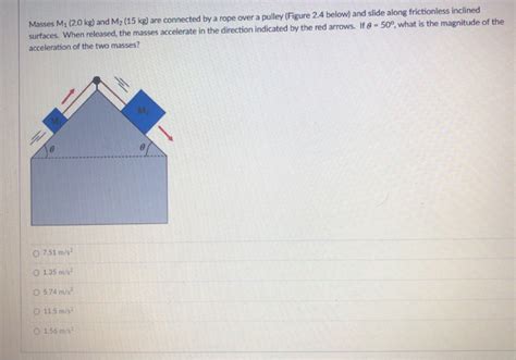 Solved Masses M 2 0 Kg And M2 15 Kg Are Connected By A