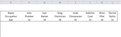 How To Convert Excel Text To Columns And Rows Excelchat Excelchat